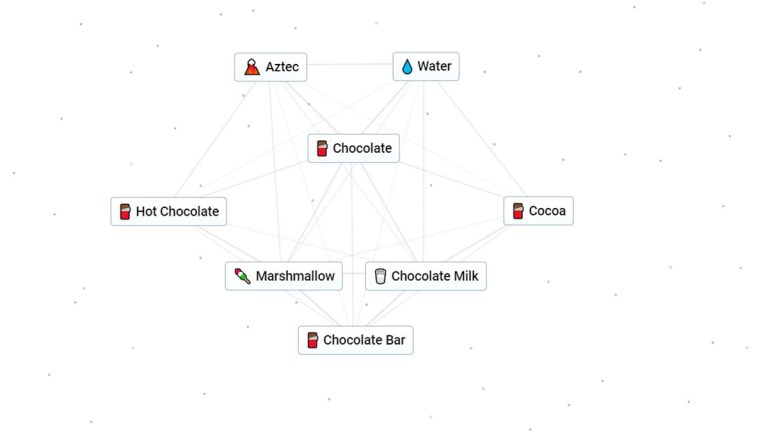 How to Make Chocolate in Infinite Craft – GameSkinny