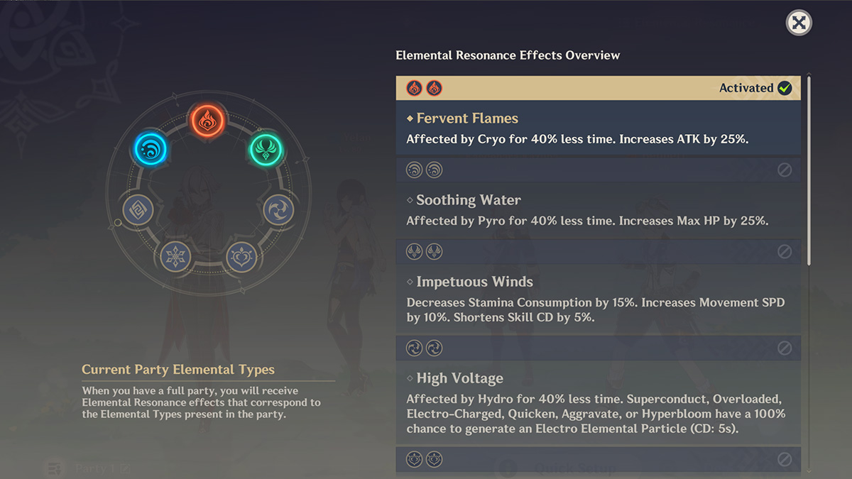 Genshin Impact Elemental Reactions and Combinations Guide – GameSkinny