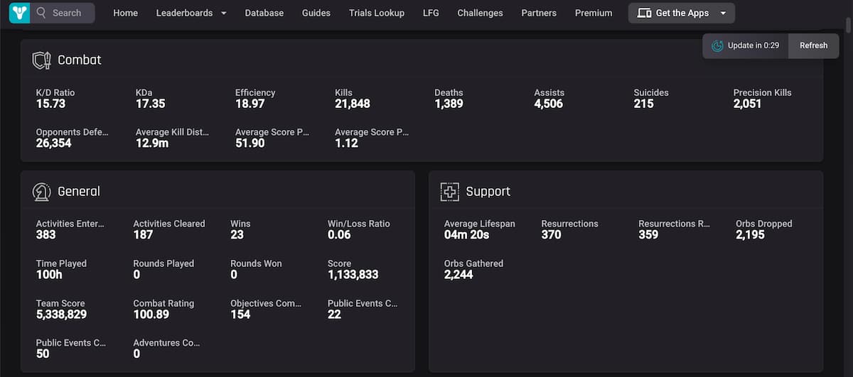 Destiny 2: How to View Time Played – GameSkinny