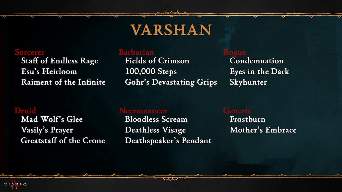 All Diablo 4 Uber Boss Drops List – GameSkinny