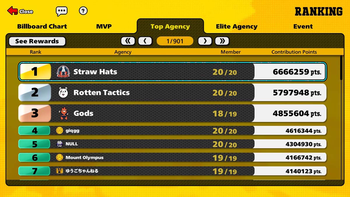 My Hero Ultra Rumble: Ranks Explained – GameSkinny