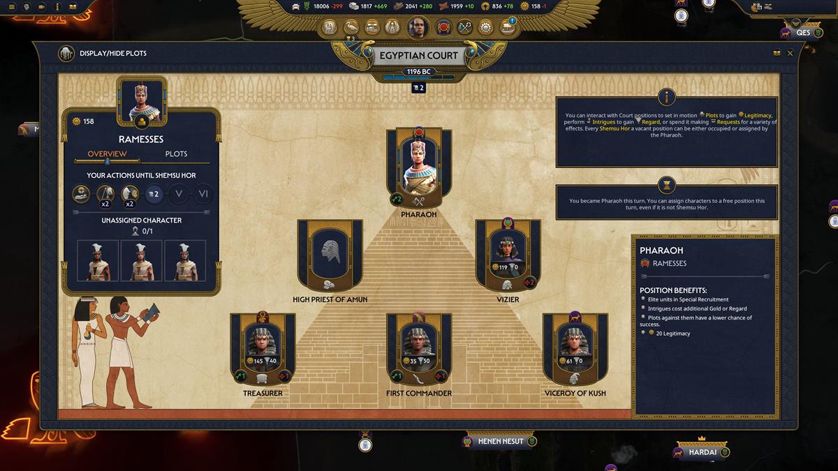 Total War: Pharaoh — Best Royal Powers Guide – GameSkinny