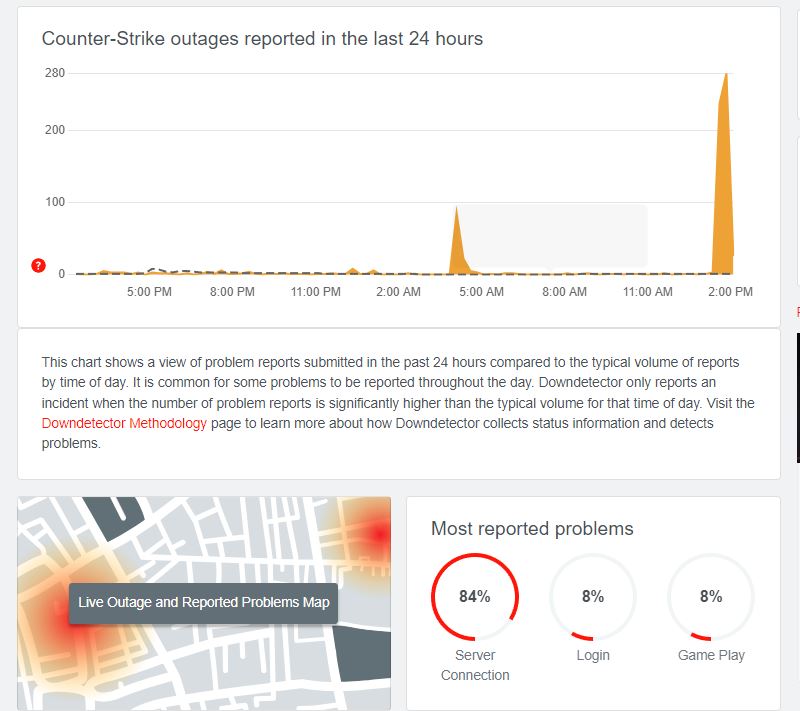 Is CS2 Down Right Now? How to Check Counter Strike 2 Server Status Easily – GameSkinny