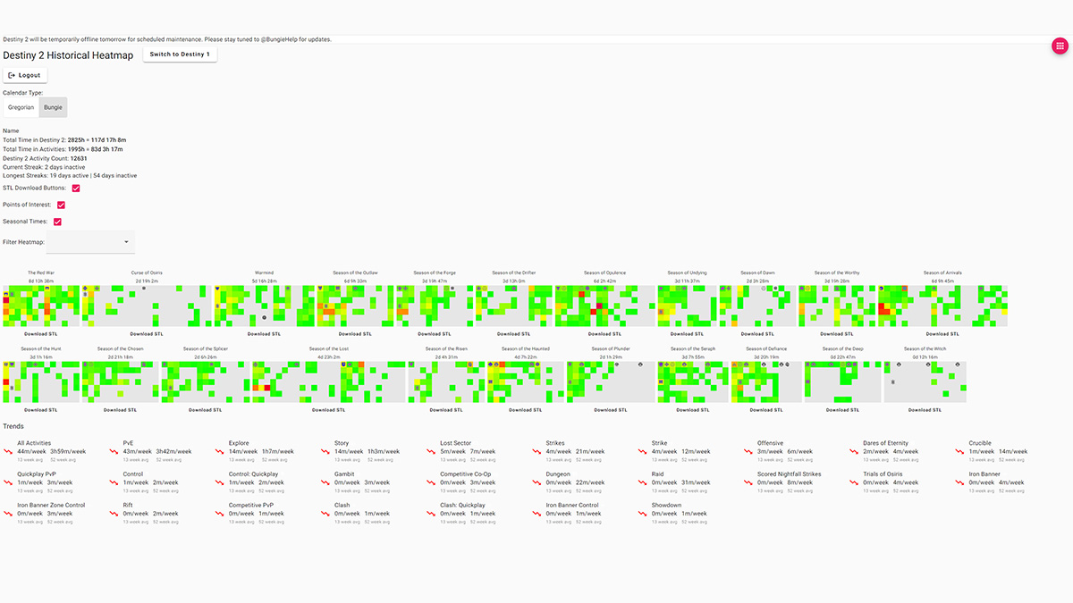 How to Use the Destiny 2 Heatmap to See Your Playtime – GameSkinny