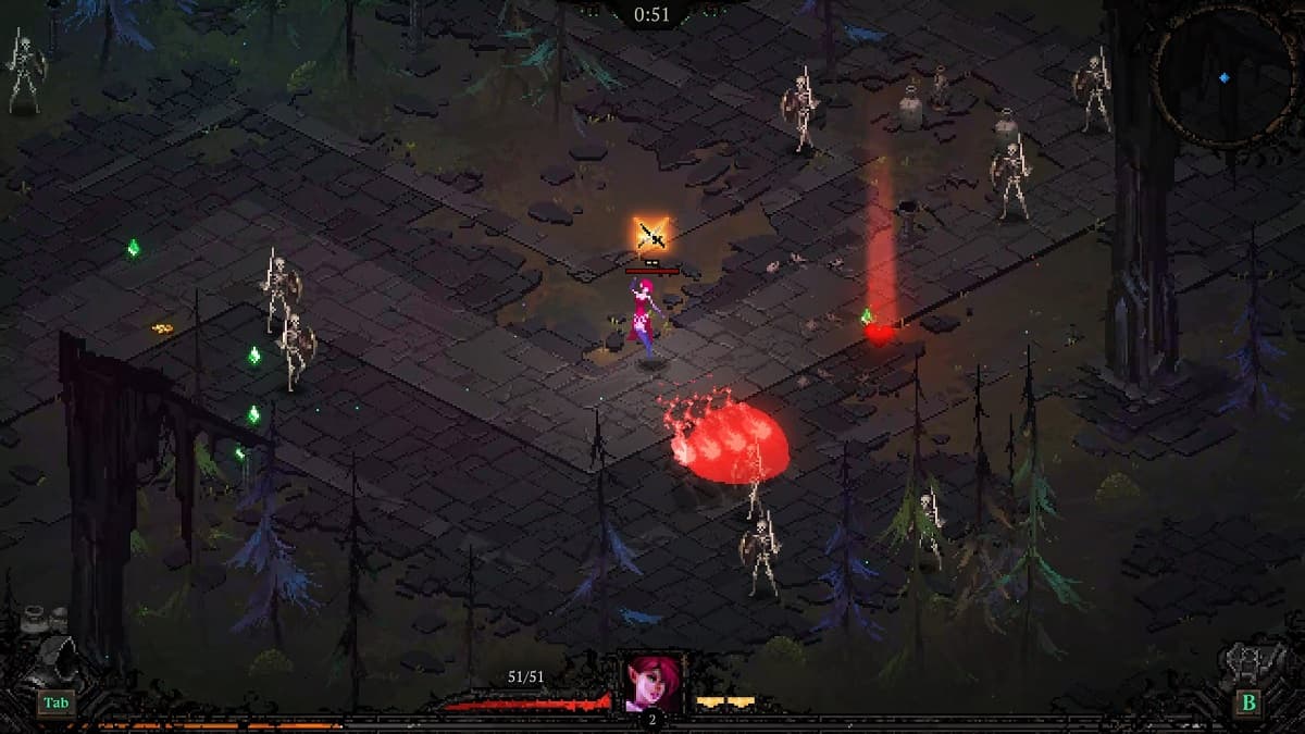 Death Must Die Best Characters Ranked – GameSkinny