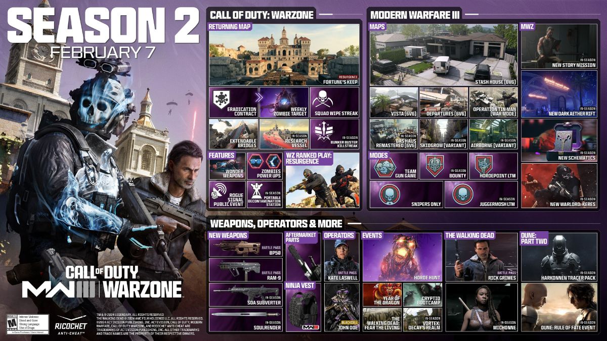 Full Mw3 Warzone Season 2 Patch Notes Ranked Play Maps New Battle
