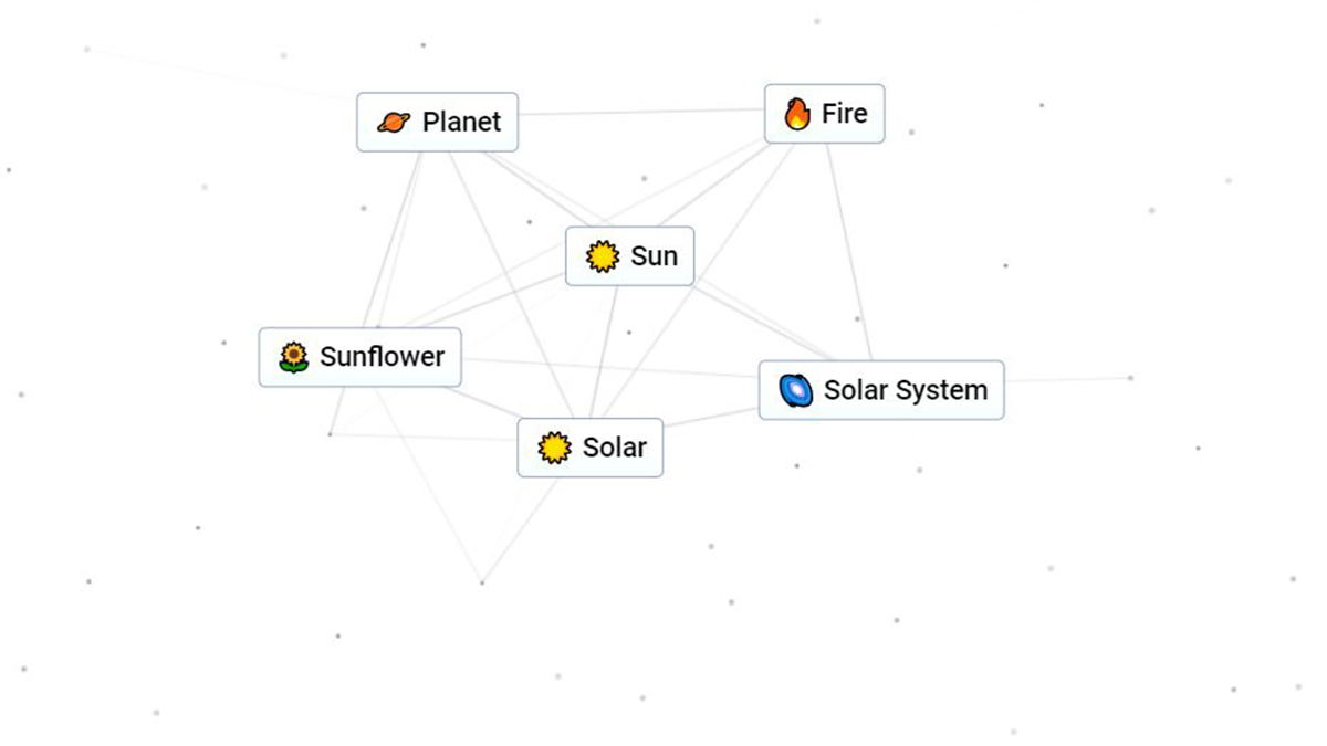 How to Make Sun in Infinite Craft – GameSkinny