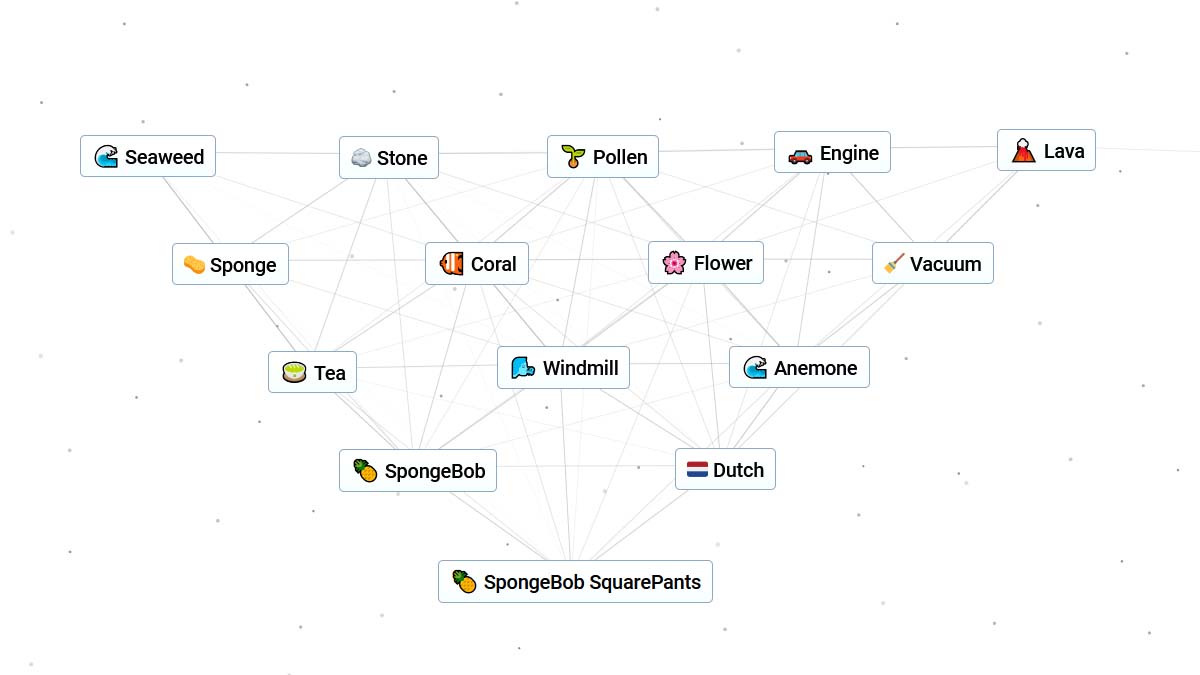 How to Make SpongeBob SquarePants, Patrick Star, and Bikini Bottom in ...