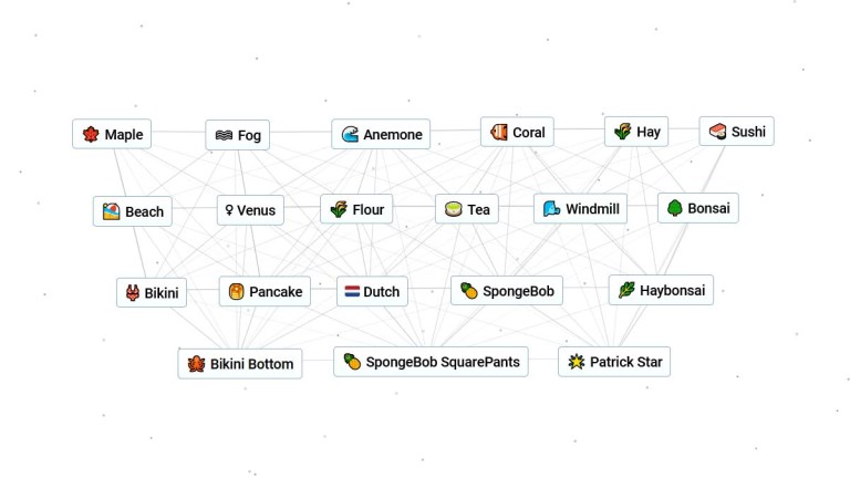 How to Make SpongeBob SquarePants, Patrick Star, and Bikini Bottom in ...