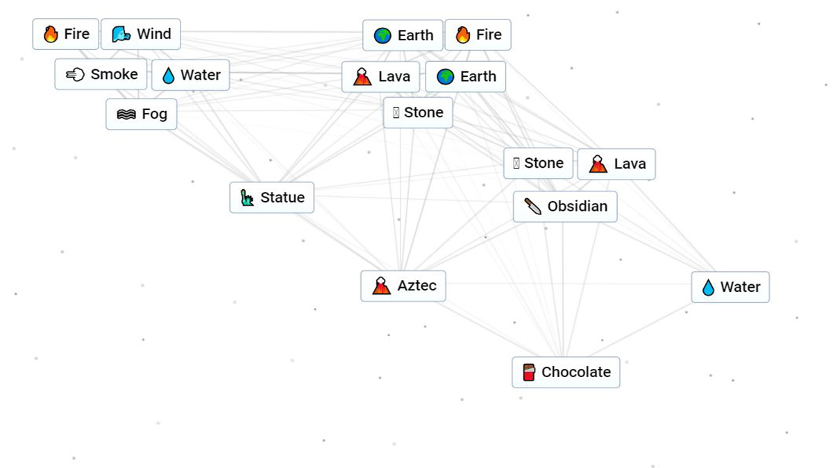 How to Make Chocolate in Infinite Craft – GameSkinny