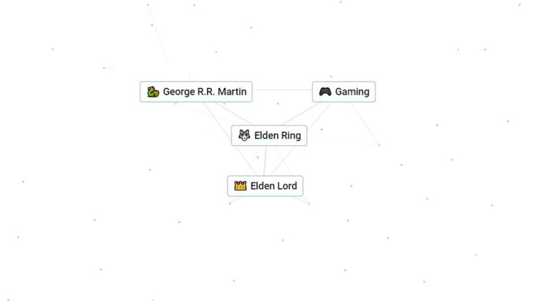 How to Make Elden Ring in Infinite Craft – GameSkinny