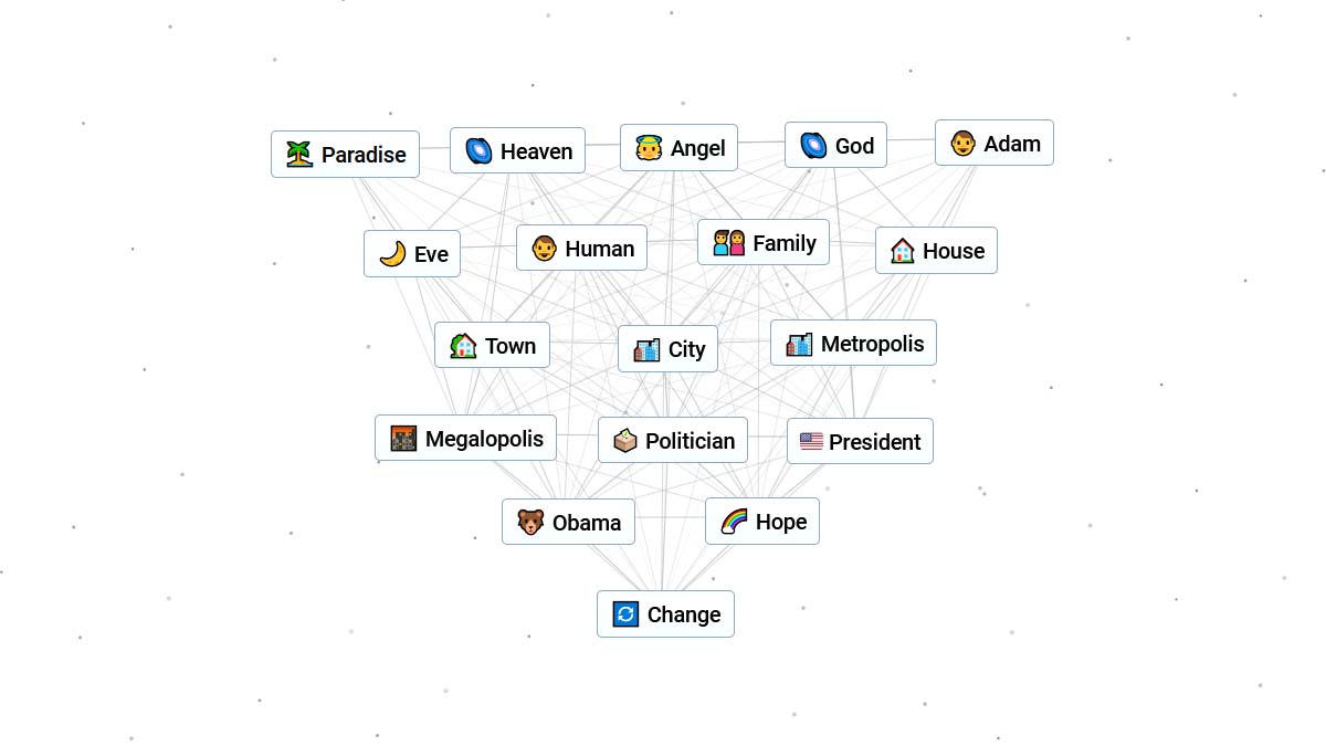 How to Make Every Color in Infinite Craft – GameSkinny