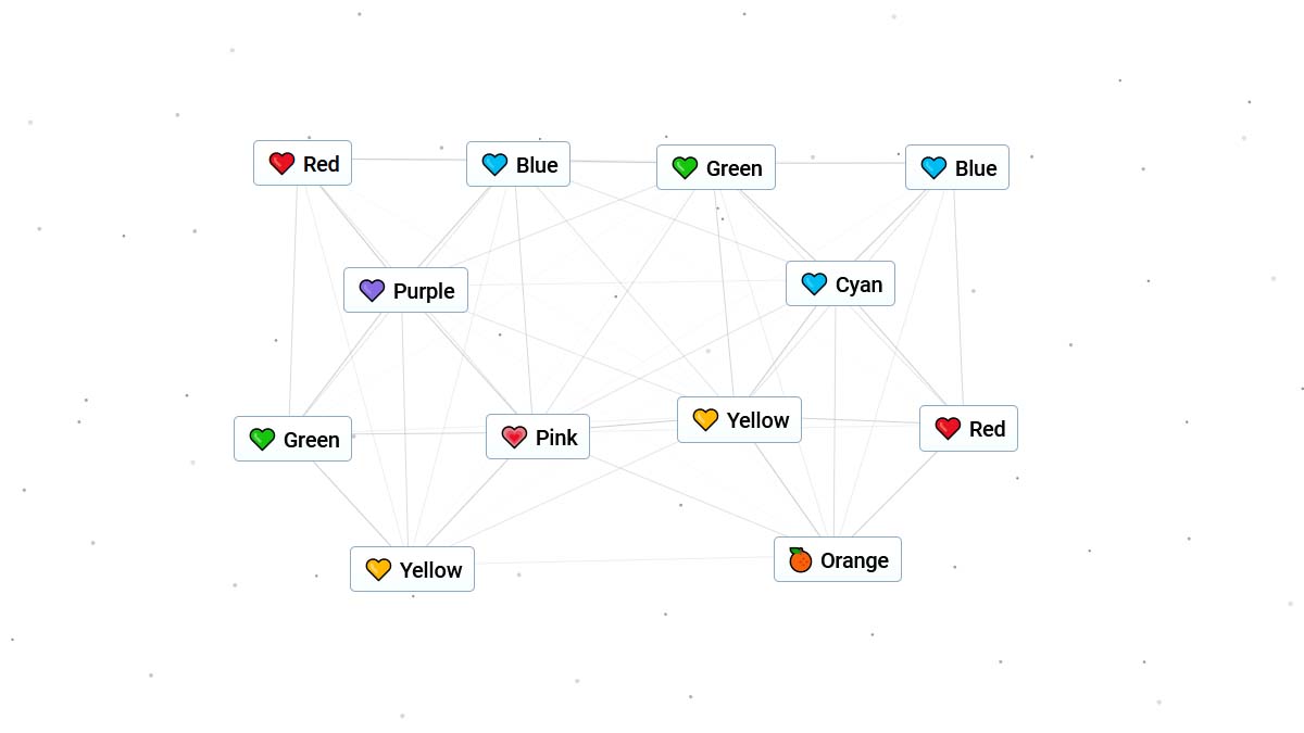 How to Make Every Color in Infinite Craft – GameSkinny