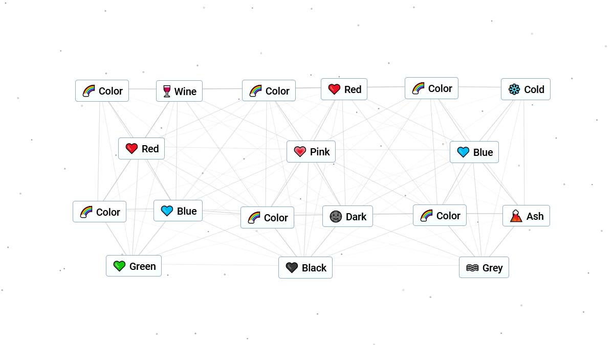 How to Make Every Color in Infinite Craft – GameSkinny