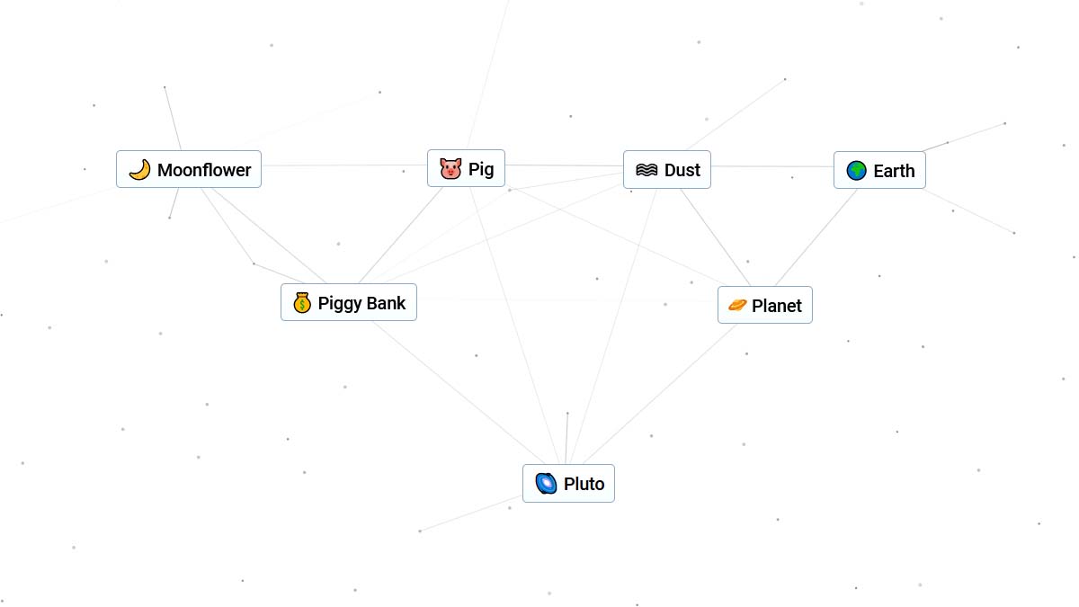 How to Make Every Planet of the Solar System in Infinite Craft – GameSkinny