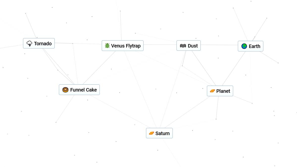 How to Make Every Planet of the Solar System in Infinite Craft – GameSkinny