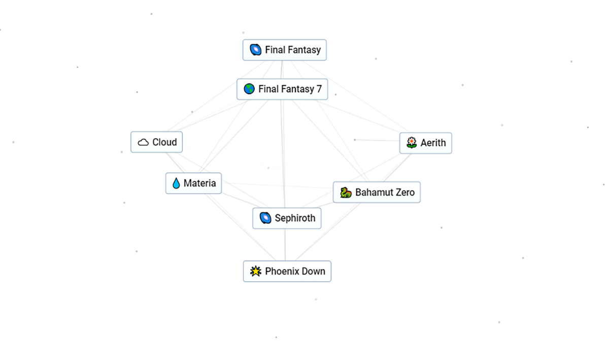 How to Make Final Fantasy 7 in Infinite Craft – GameSkinny