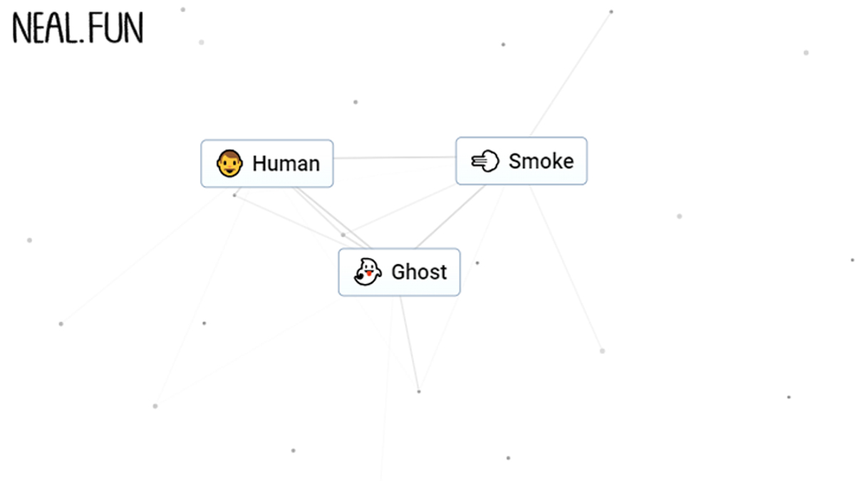 How to Make Zombie, Skeleton, Ghost, and Vampire in Infinite Craft ...