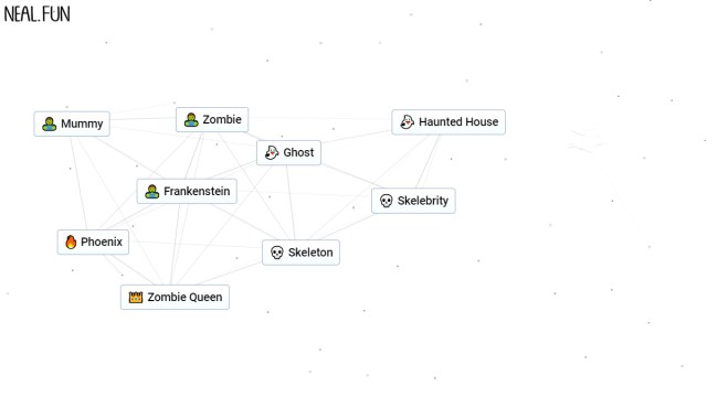 Tips – Page 5 – GameSkinny