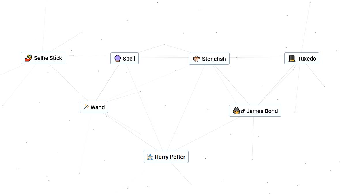 How to Make Harry Potter in Infinite Craft: Ron, Hermione, Dumbledore ...