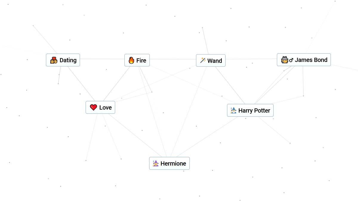 How to Make Harry Potter in Infinite Craft: Ron, Hermione, Dumbledore ...