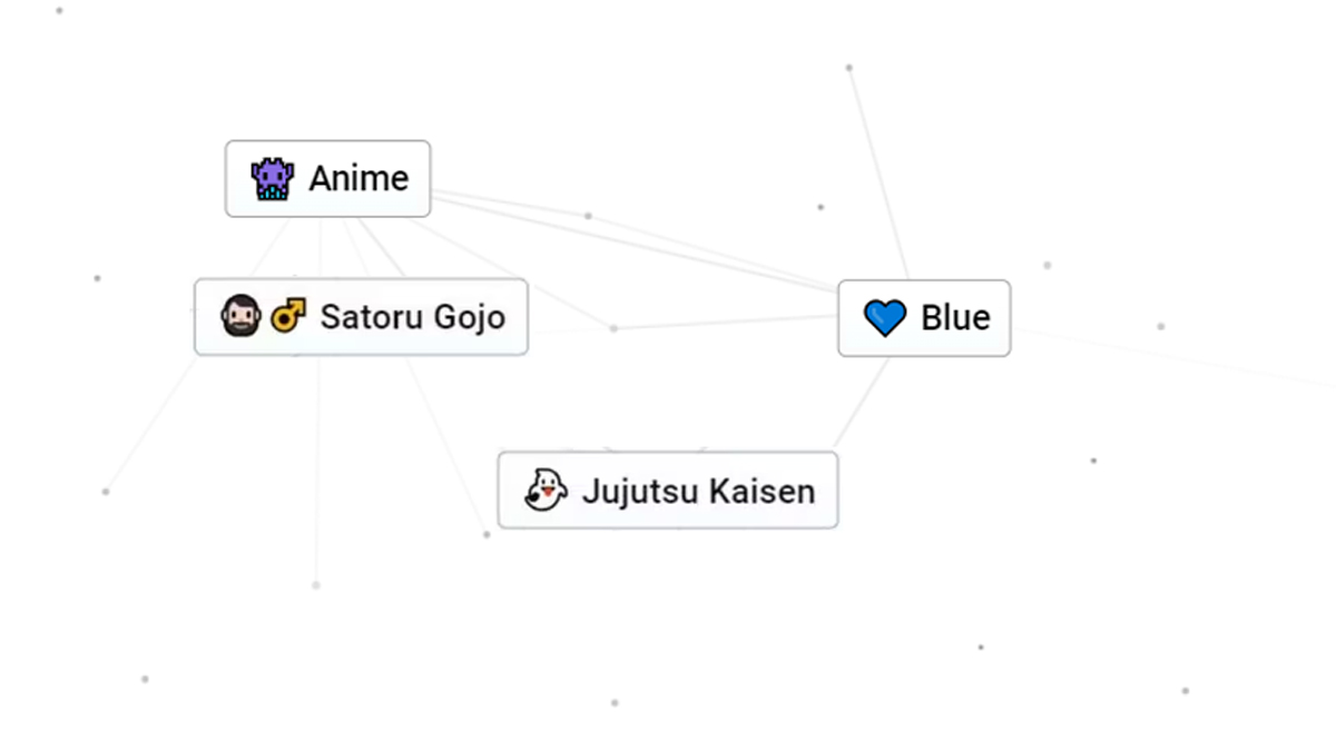 How to Make Jujutsu Kaisen in Infinite Craft: Satoru Gojo, Sukuna, and ...