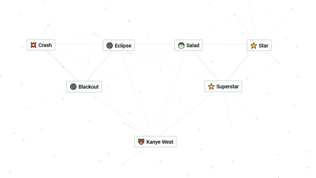 Tips – Page 11 – GameSkinny