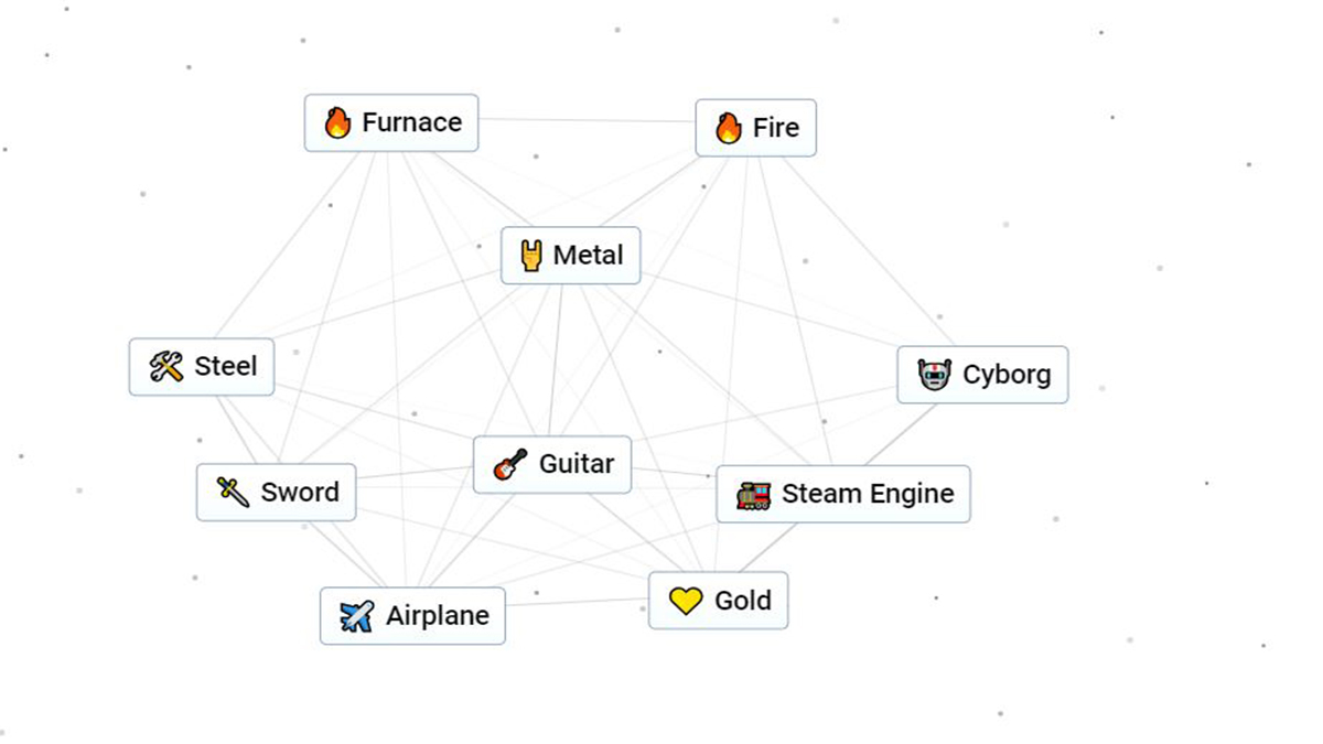 How to Make Metal in Infinite Craft – GameSkinny