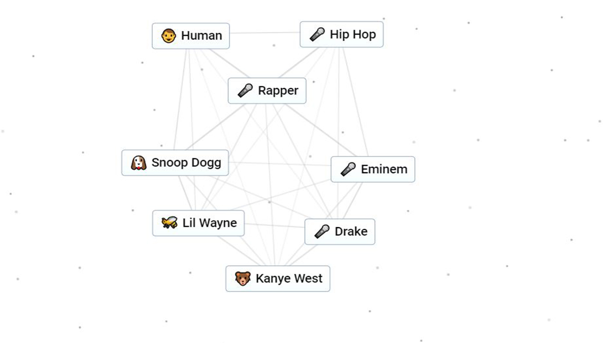 How to Make Rapper in Infinite Craft – GameSkinny