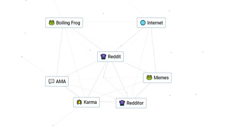How to Make Reddit in Infinite Craft – GameSkinny