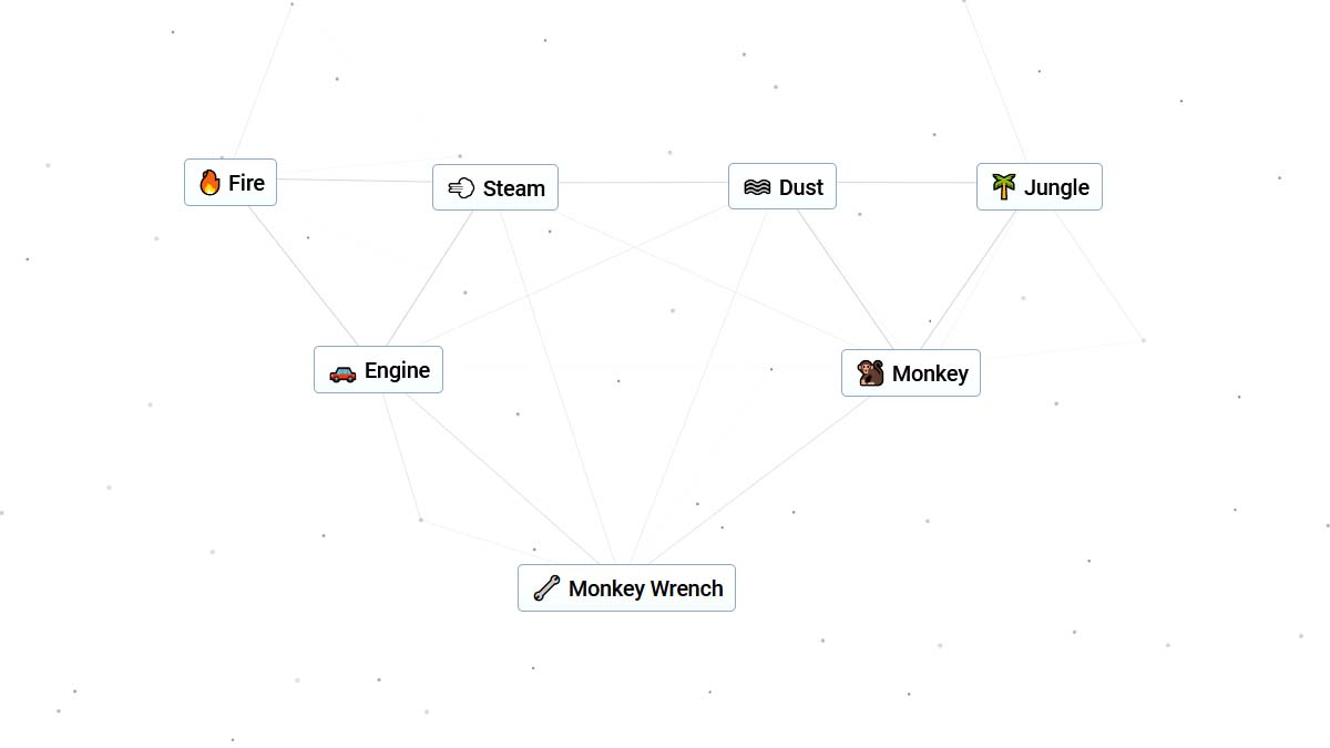 How to Make Robot in Infinite Craft – GameSkinny