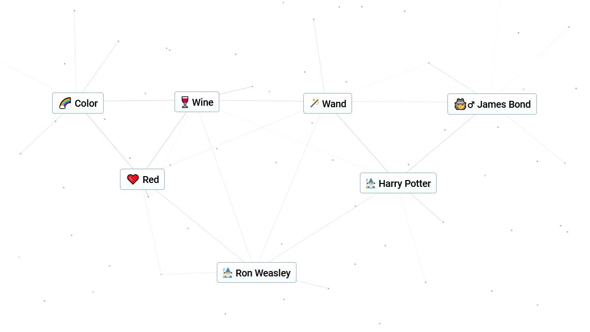 How to Make Harry Potter in Infinite Craft: Ron, Hermione, Dumbledore ...