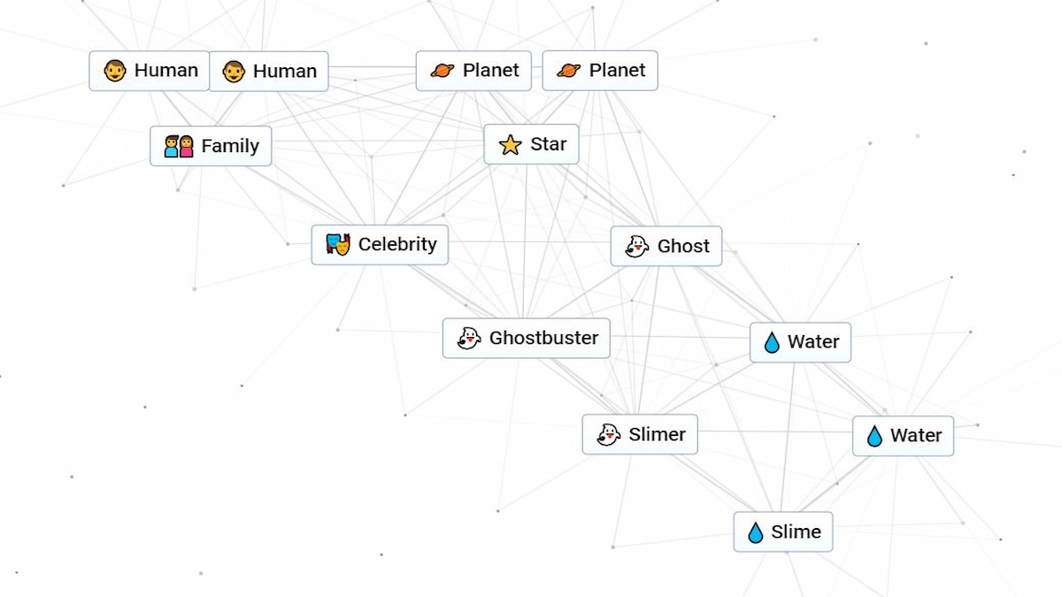 How to Make Slime in Infinite Craft – GameSkinny