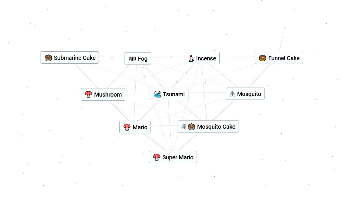 How to Make Super Mario in Infinite Craft: Luigi, Princess Peach, Yoshi ...