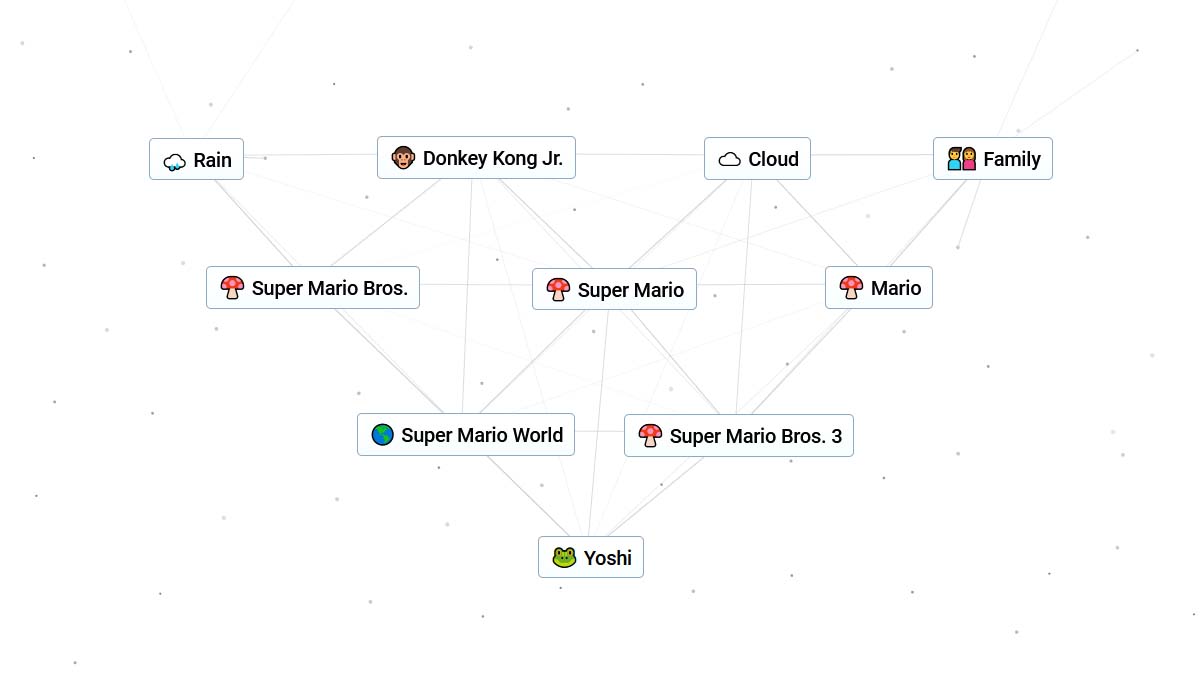 How to Make Super Mario in Infinite Craft: Luigi, Princess Peach, Yoshi ...