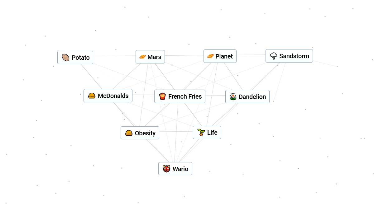 How to Make Super Mario in Infinite Craft: Luigi, Princess Peach, Yoshi ...