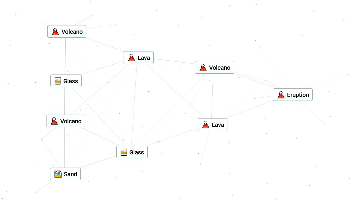 How to Play Infinite Craft: Expert Tips and Tricks Crafting Guide ...