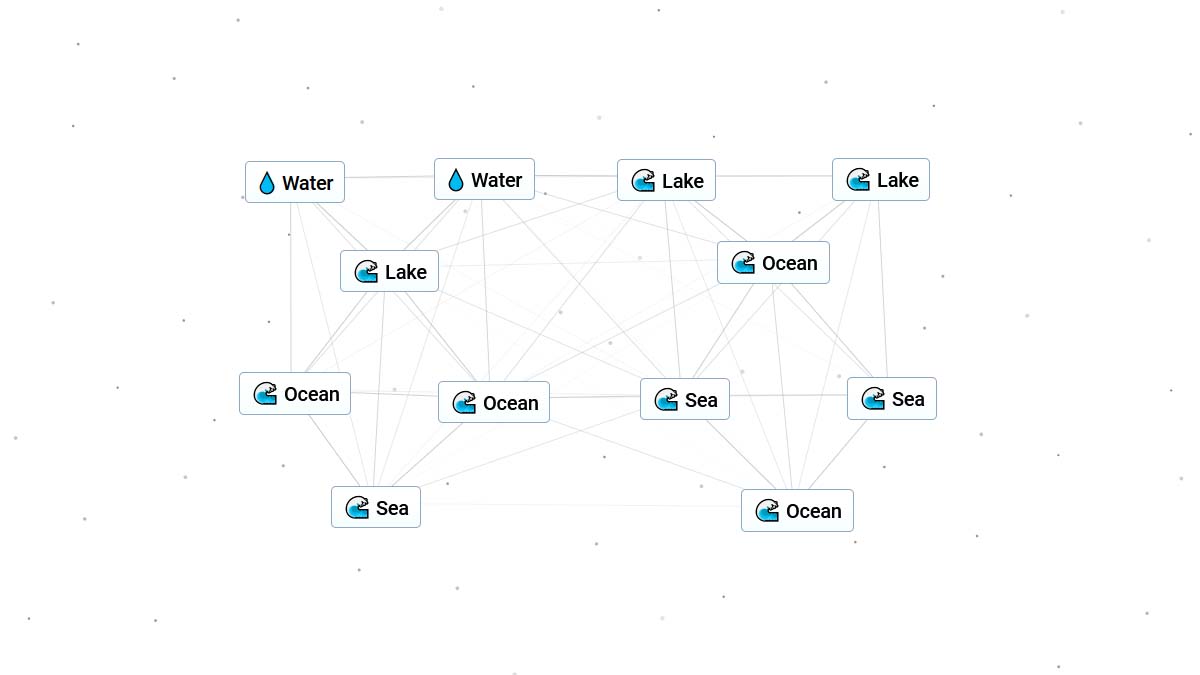 How to Play Infinite Craft: Expert Tips and Tricks Crafting Guide ...