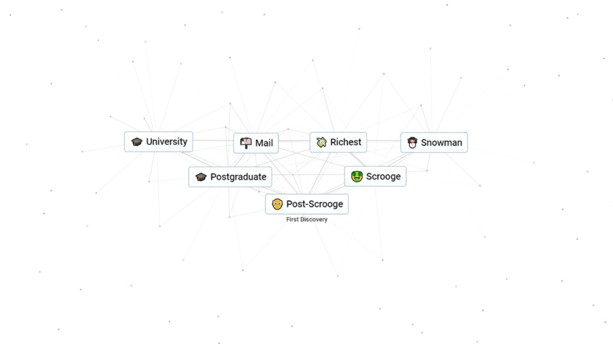 How to Make First Discoveries in Infinite Craft – GameSkinny