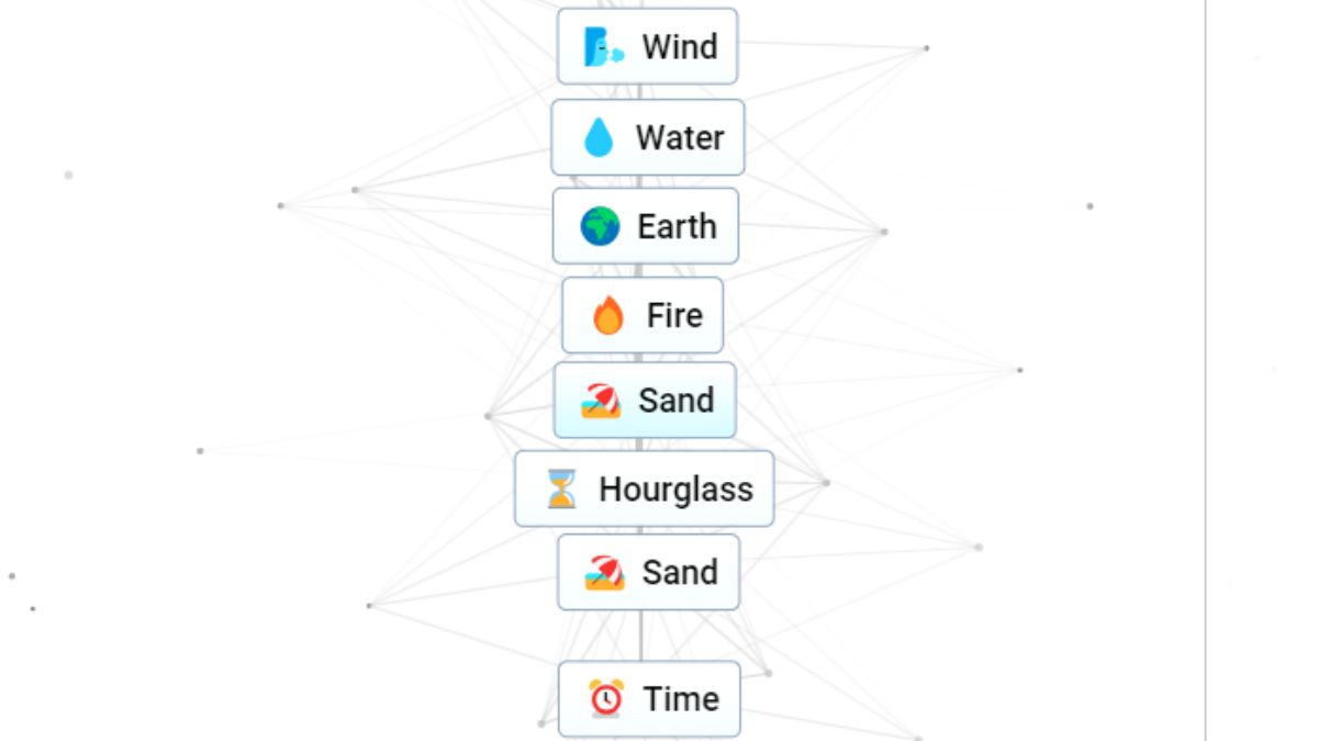 How to Make Time in Infinite Craft – GameSkinny