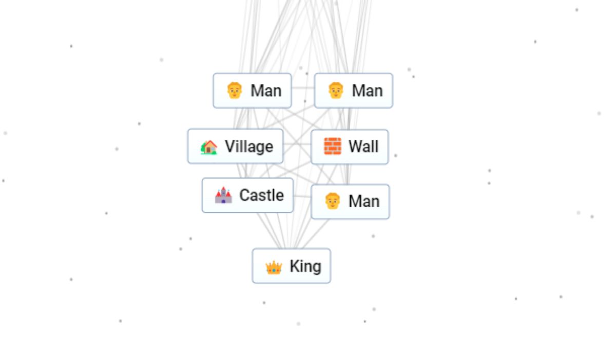 How To Make Lord Of The Rings in Infinite Craft – GameSkinny