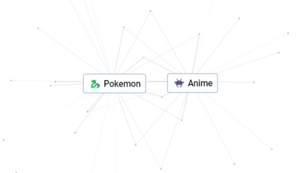 How to Make Anime and Pokemon in Infinite Craft – GameSkinny