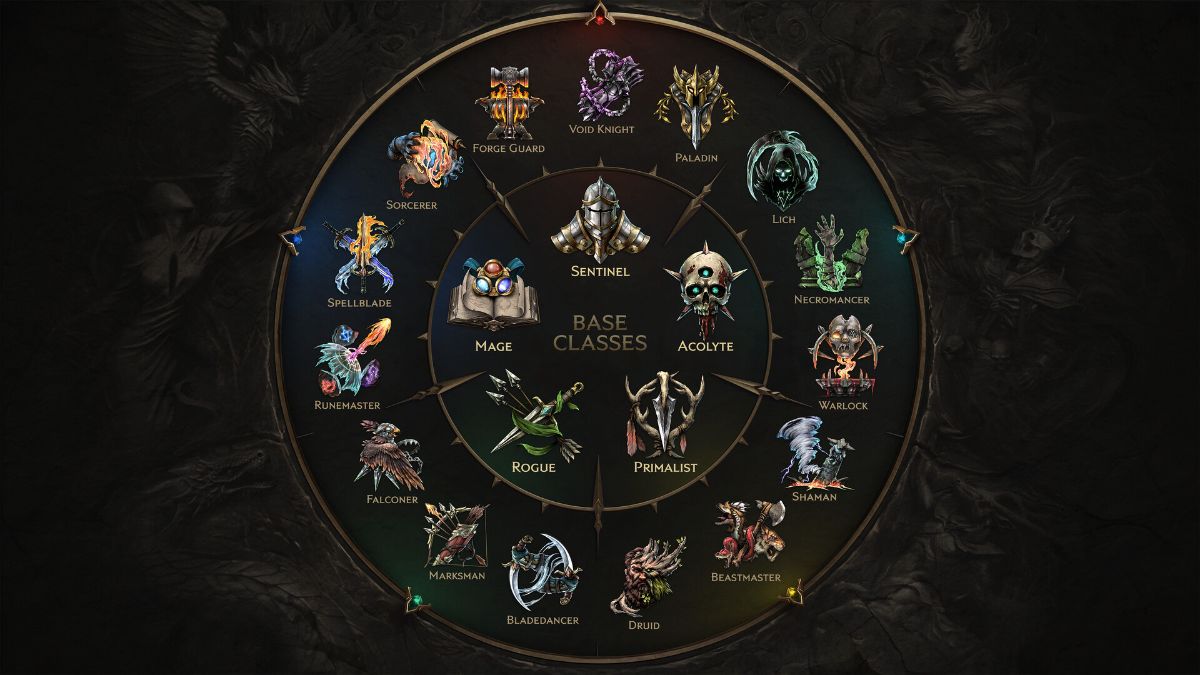 Last Epoch Mastery Tier List: Best Masteries, Ranked – GameSkinny
