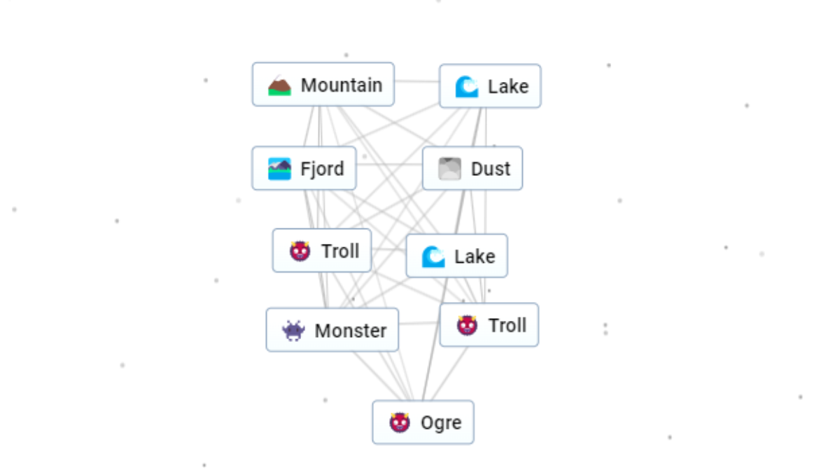 How to Make Shrek in Infinite Craft – GameSkinny
