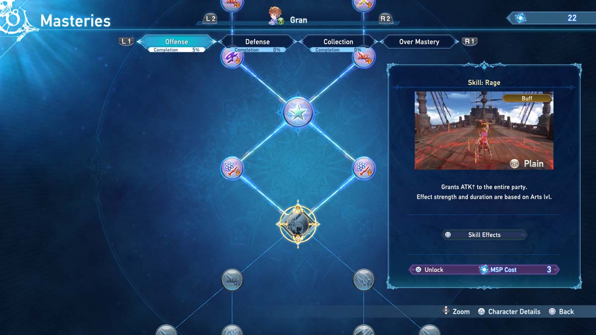 The Best MSP Farming Methods in Granblue Fantasy Relink: How to Farm ...