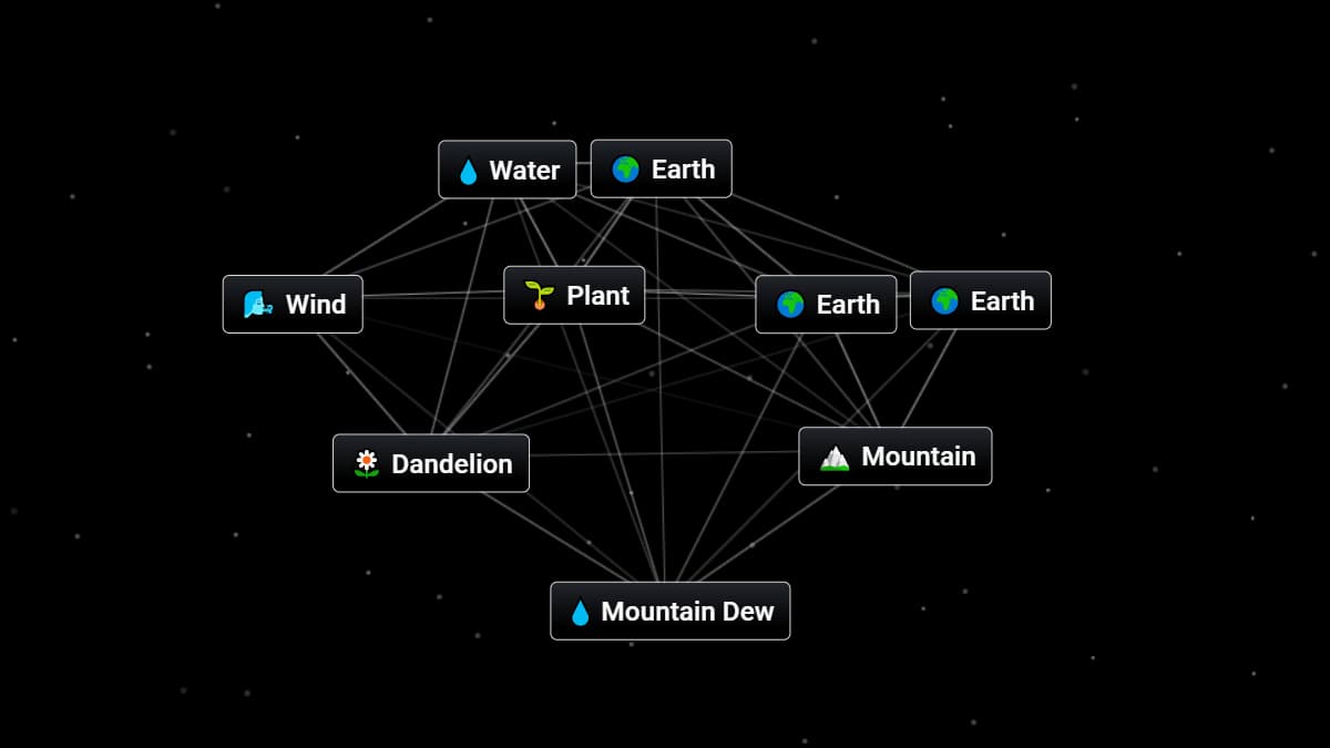 How to Make Mountain Dew in Infinite Craft – GameSkinny