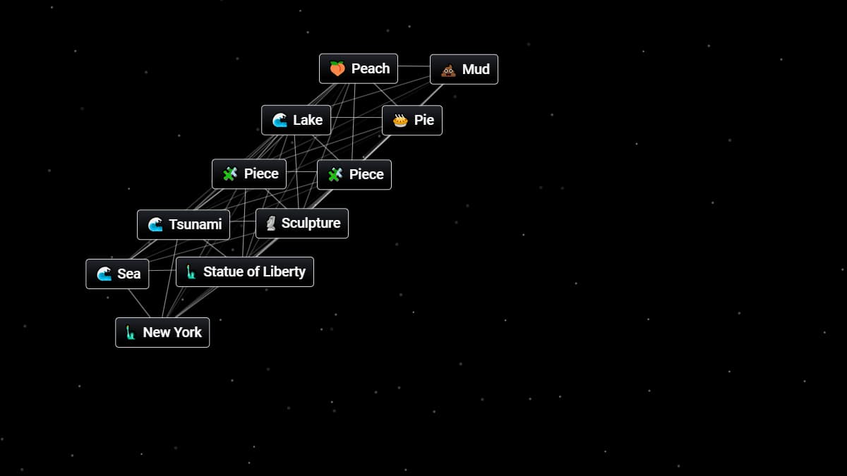 How to Make New York in Infinite Craft – GameSkinny