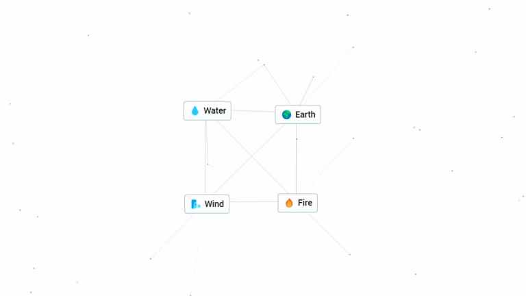 How to Play Infinite Craft Bingo with Friends – GameSkinny
