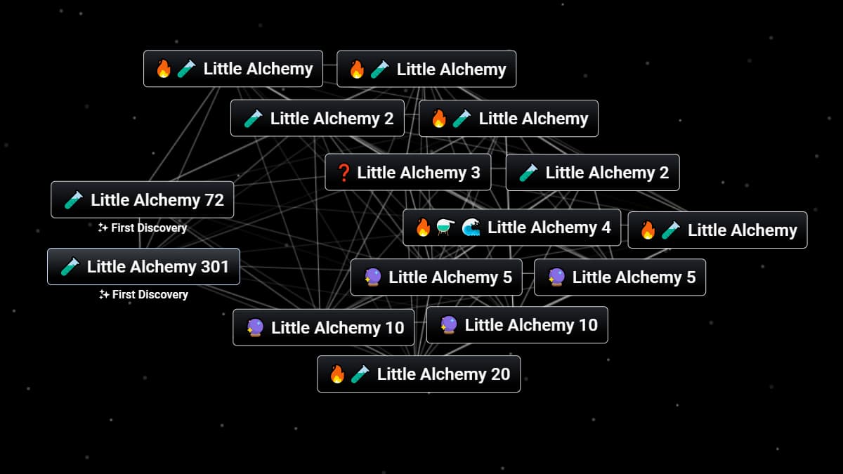 How to Make Little Alchemy and Little Alchemy 2 in Infinite Craft ...