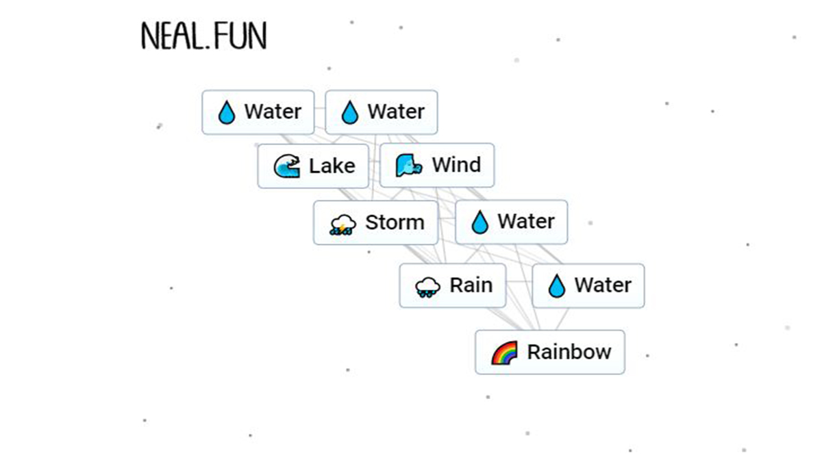 How to Make Rainbow in Infinite Craft – GameSkinny